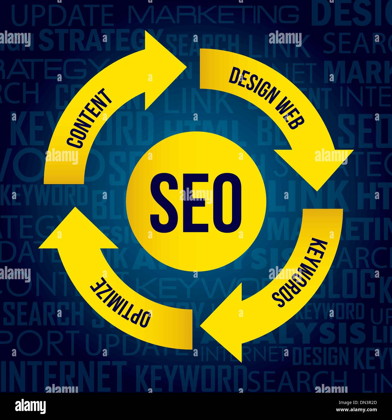 Seo illustration hi-res stock photography and images - Alamy