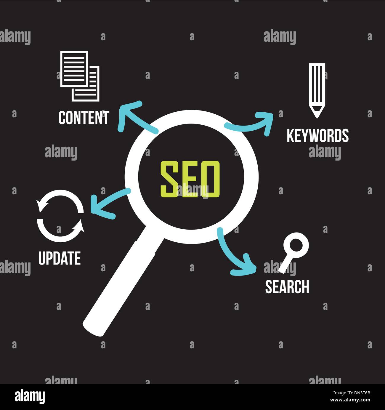 Seo illustration hi-res stock photography and images - Alamy