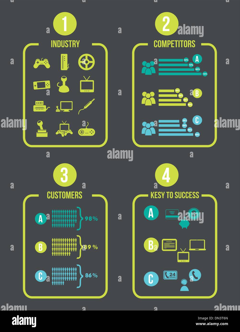 Competitor analysis green Stock Vector Images - Alamy
