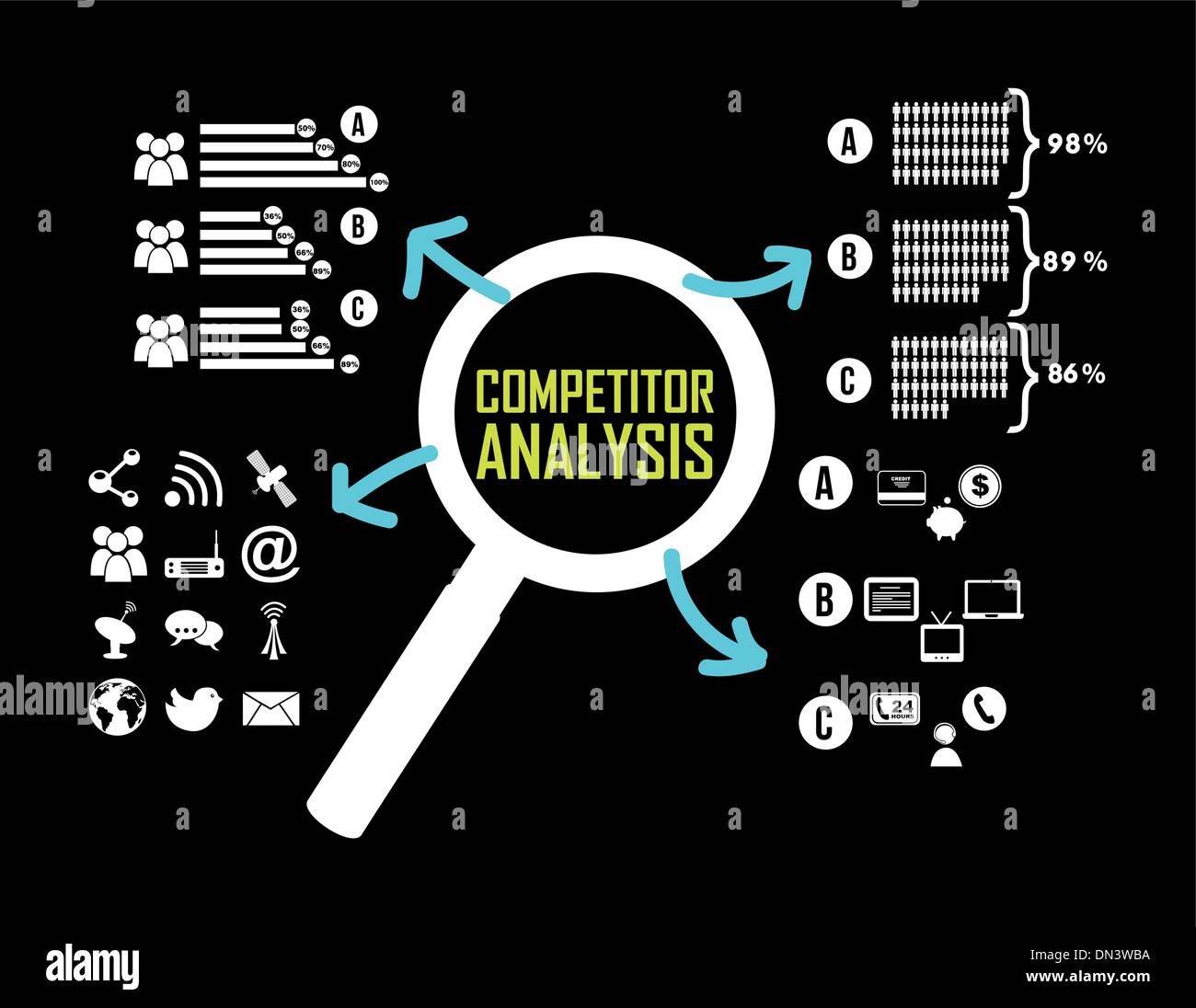 Info analysis Stock Vector Images - Alamy