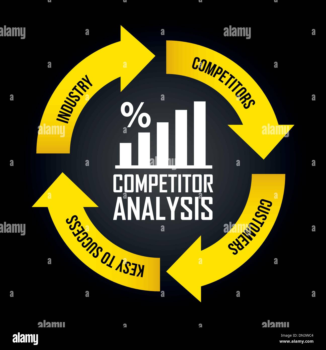 Target definition and strategy Stock Vector Images - Alamy