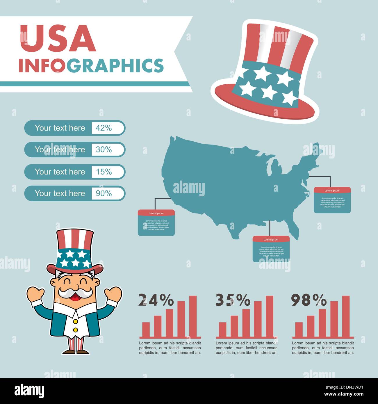 United states uncle sam map hi-res stock photography and images - Alamy
