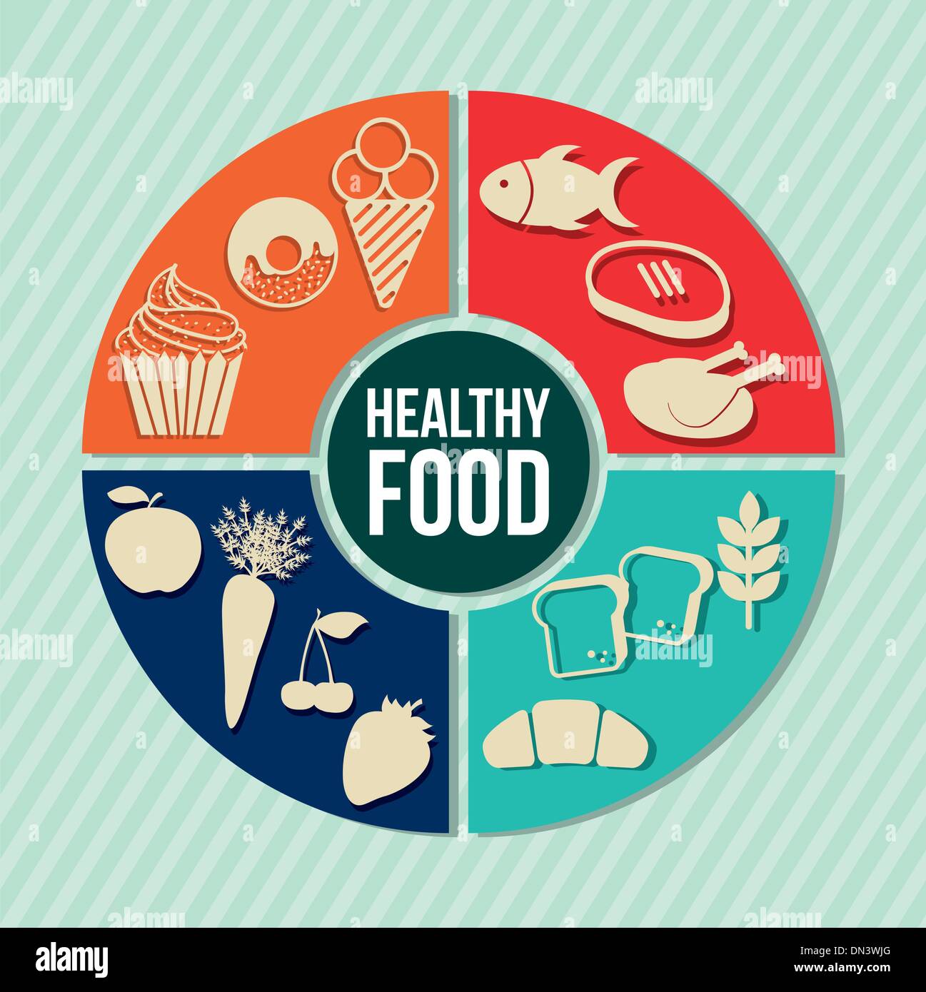 Healthy food plate Stock Vector Images - Alamy