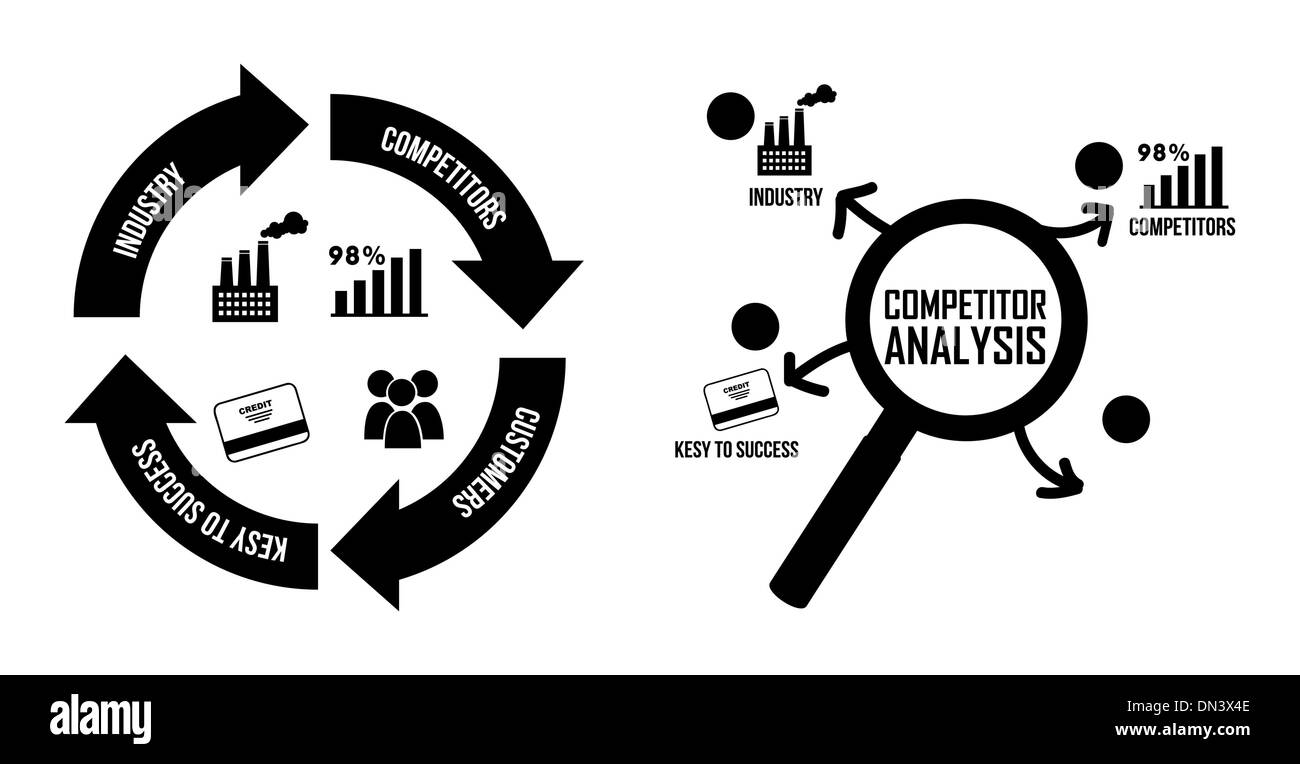 Market analysis Black and White Stock Photos & Images - Alamy