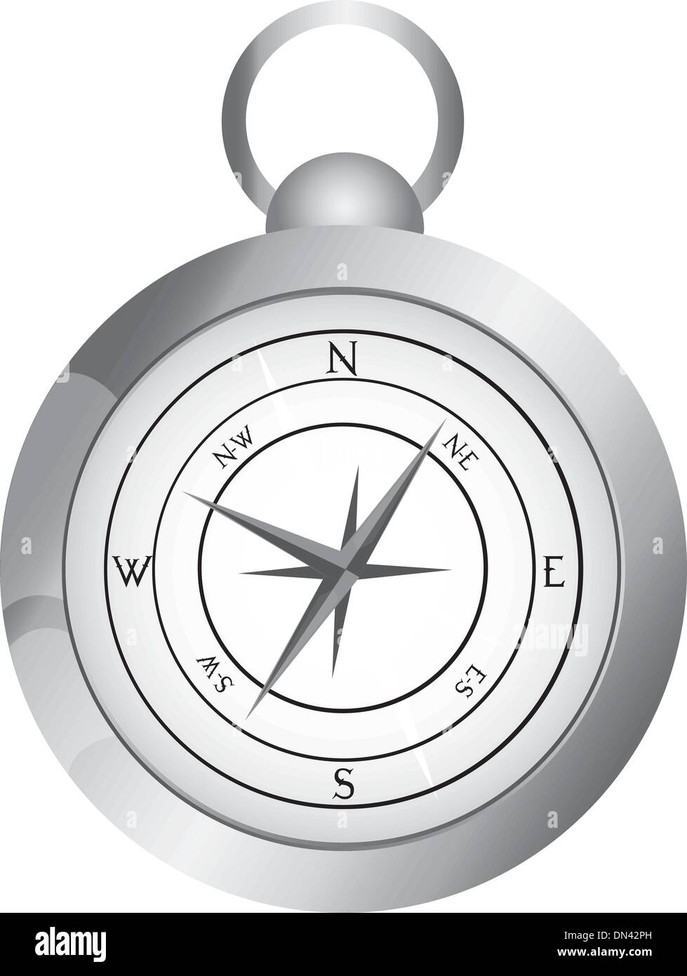 Aviation navigation compass hi-res stock photography and images - Alamy