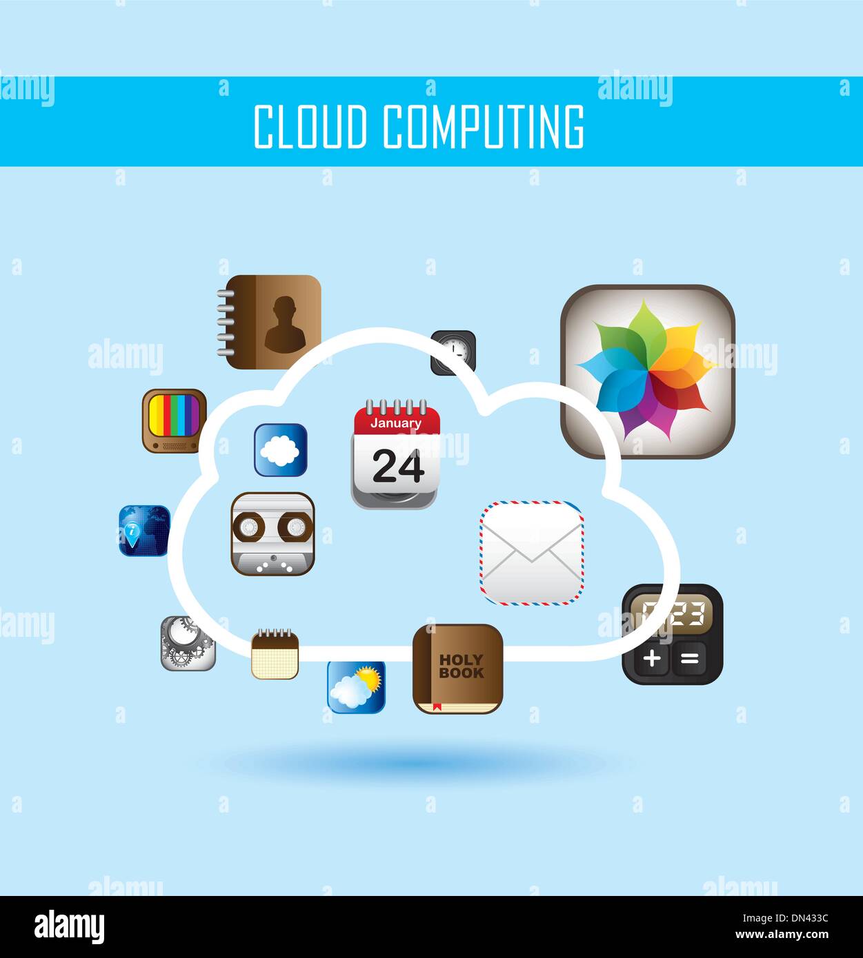 Cloud compatibility Stock Vector Images - Alamy