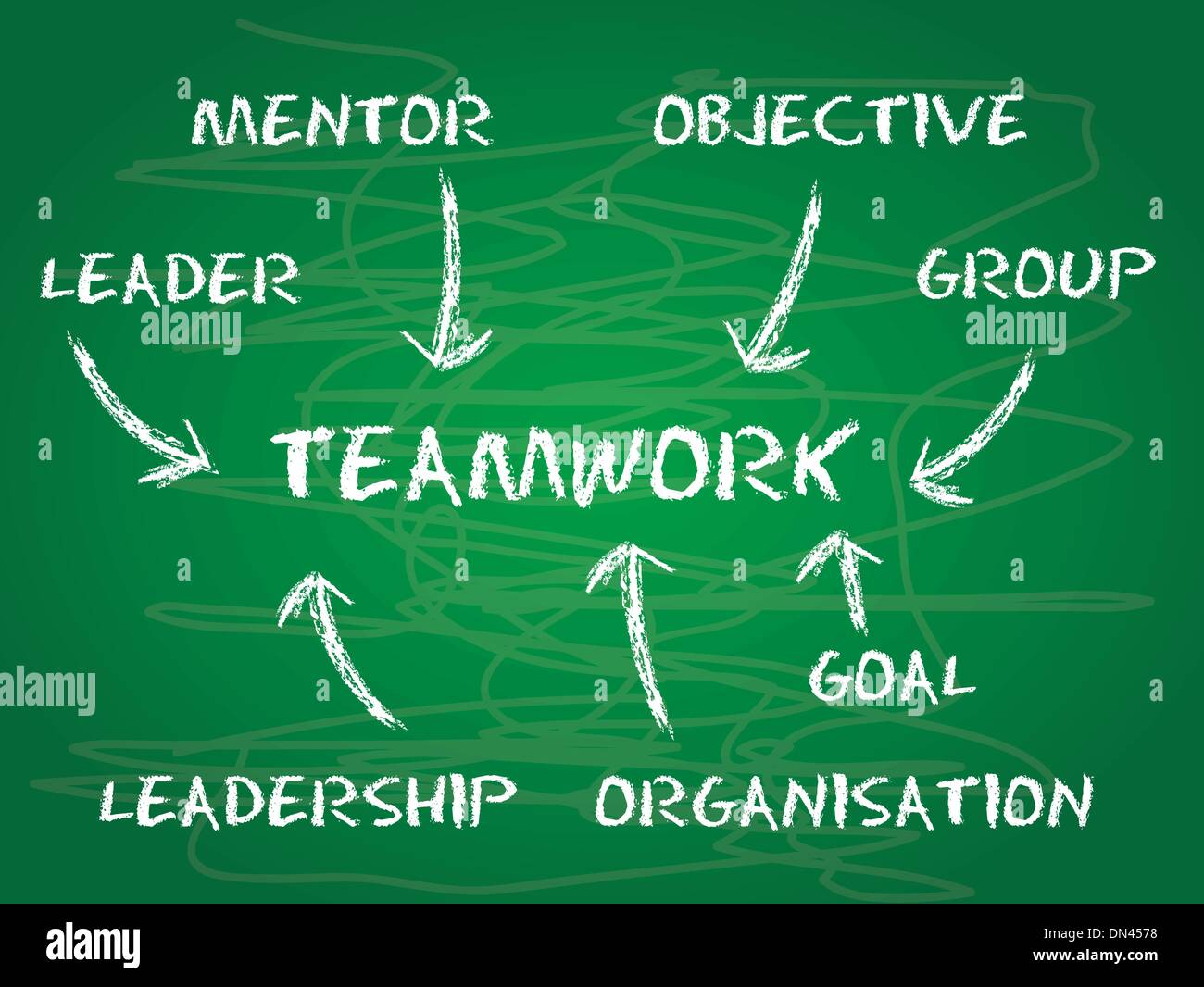 Teamwork message Stock Vector Images - Alamy