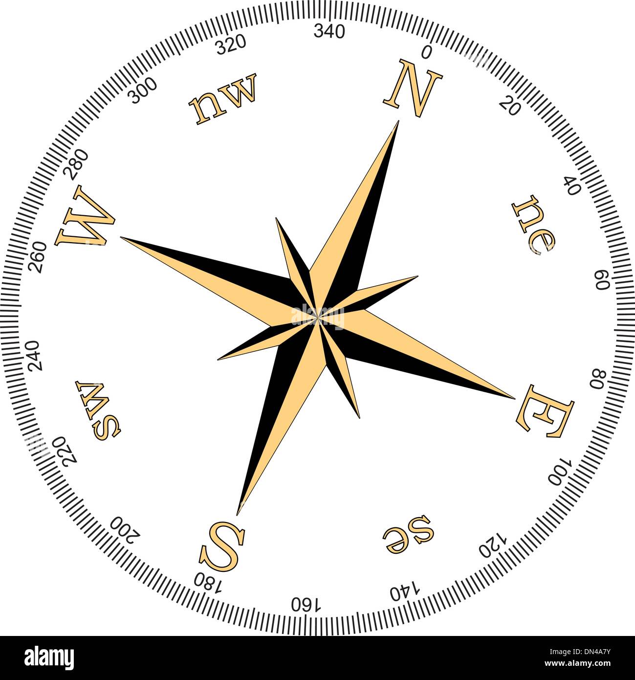 vector illustration of compass Stock Vector Image & Art - Alamy