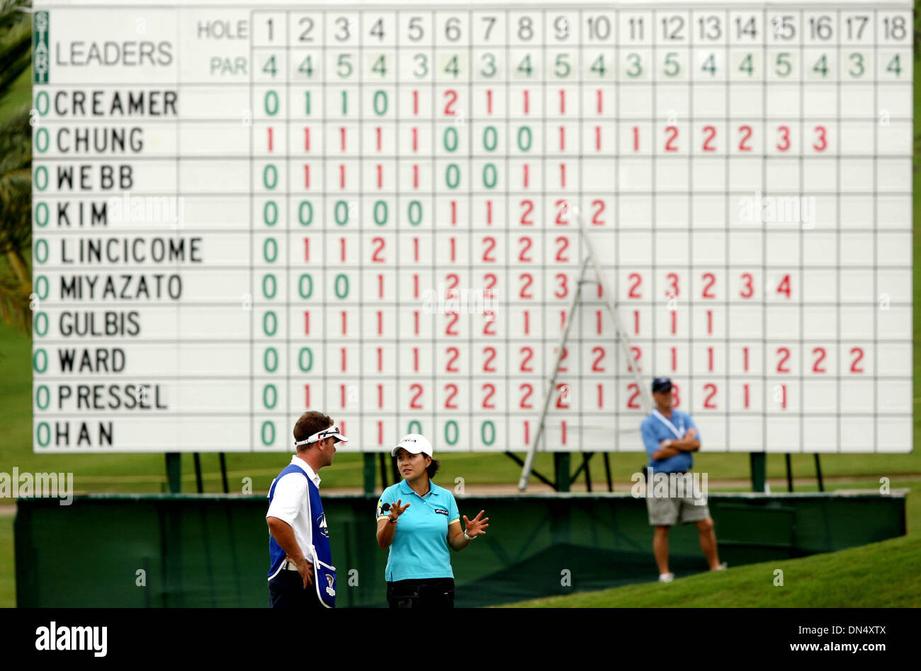 Chung golf club hi-res stock photography and images - Alamy