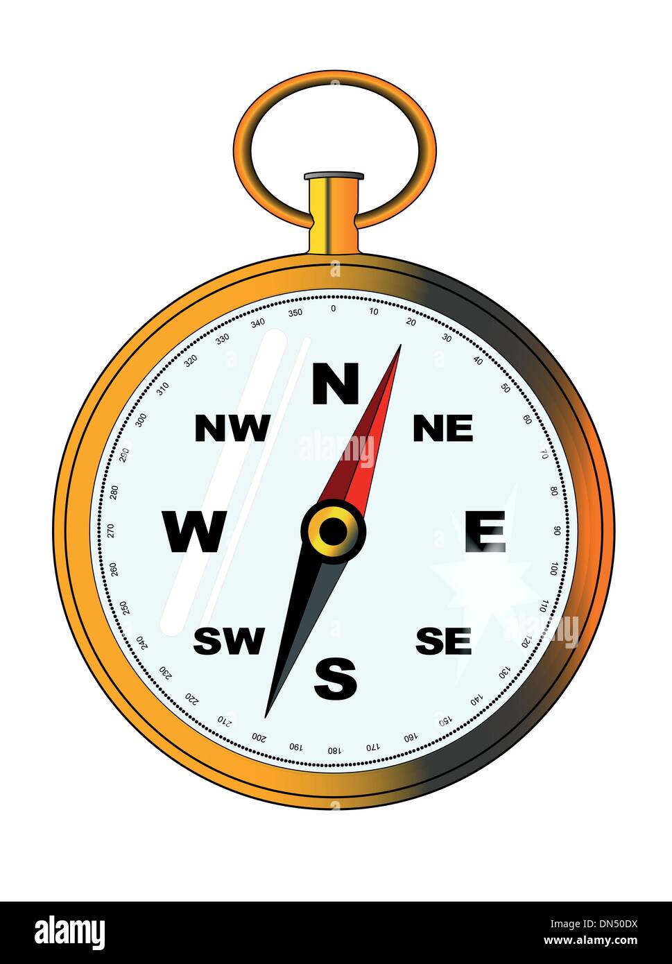 Compass north south east west Stock Vector Images - Alamy