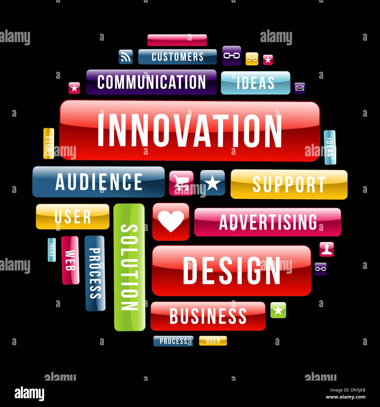 Innovation design concept circle Stock Vector Image & Art - Alamy