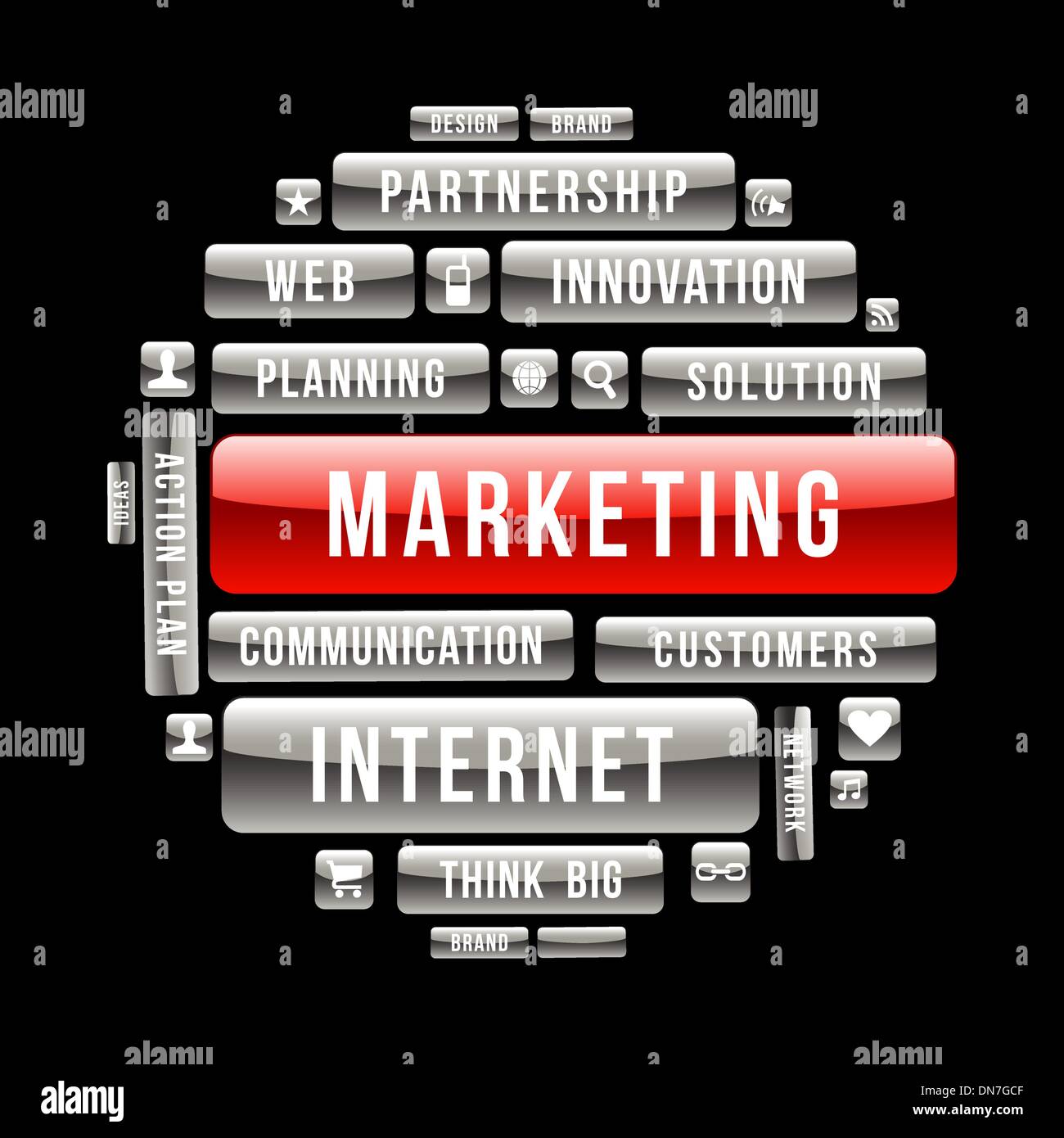 Marketing circle shape, ecommerce concept Stock Vector Image & Art - Alamy