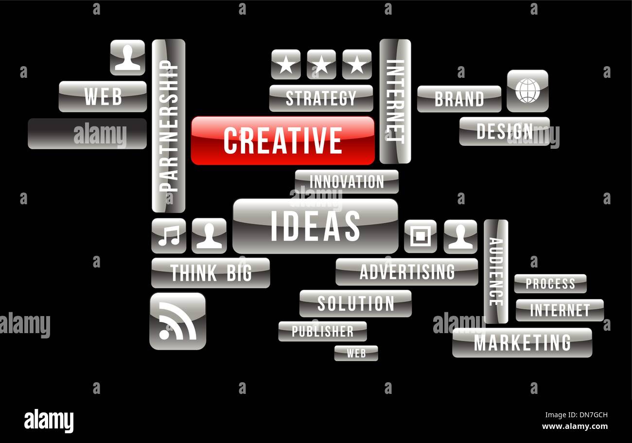 Idea marketing Stock Vector Images - Alamy