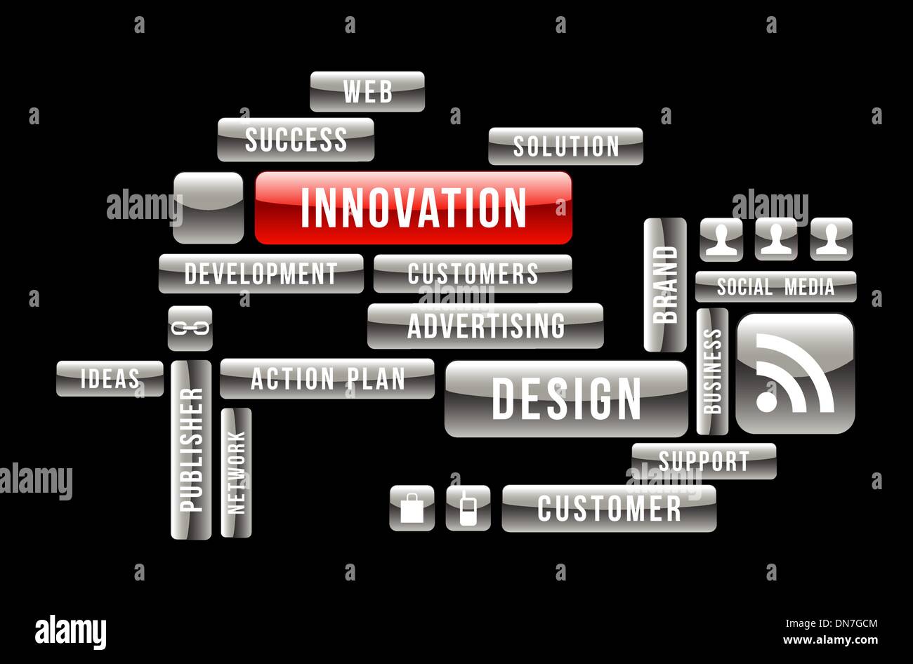 Innovation design hi-res stock photography and images - Alamy