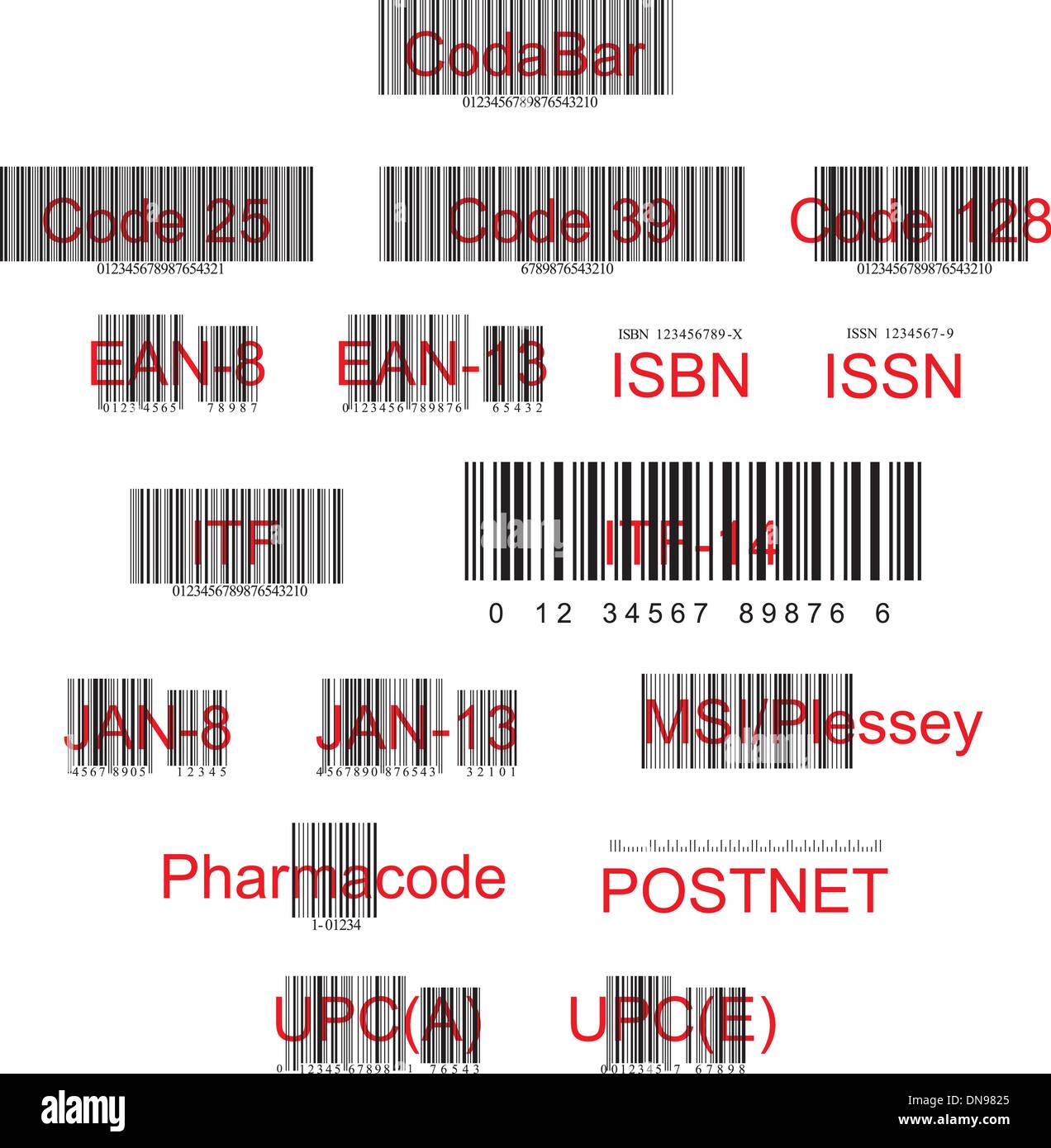 Various types of vector illustration hi-res stock photography and ...