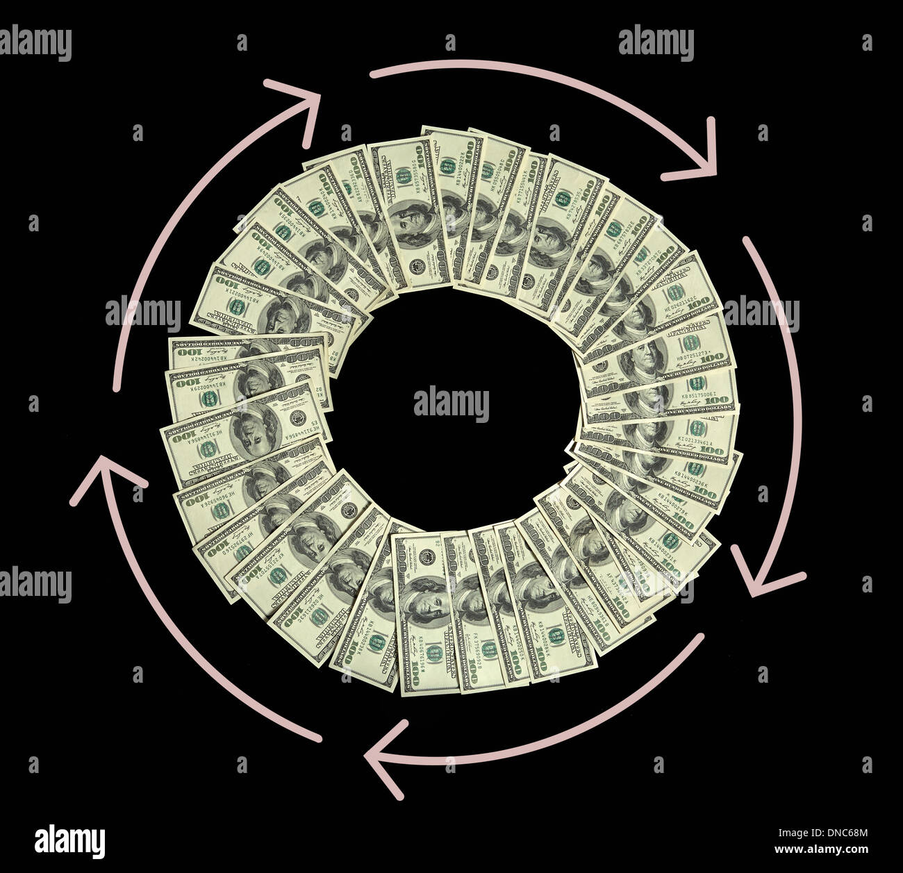 Money circulation hi-res stock photography and images - Alamy