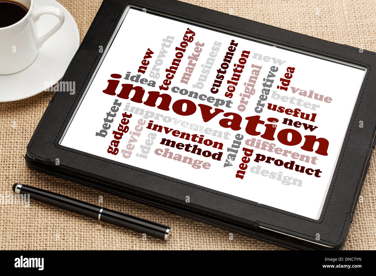 New Innovative Products In The Market