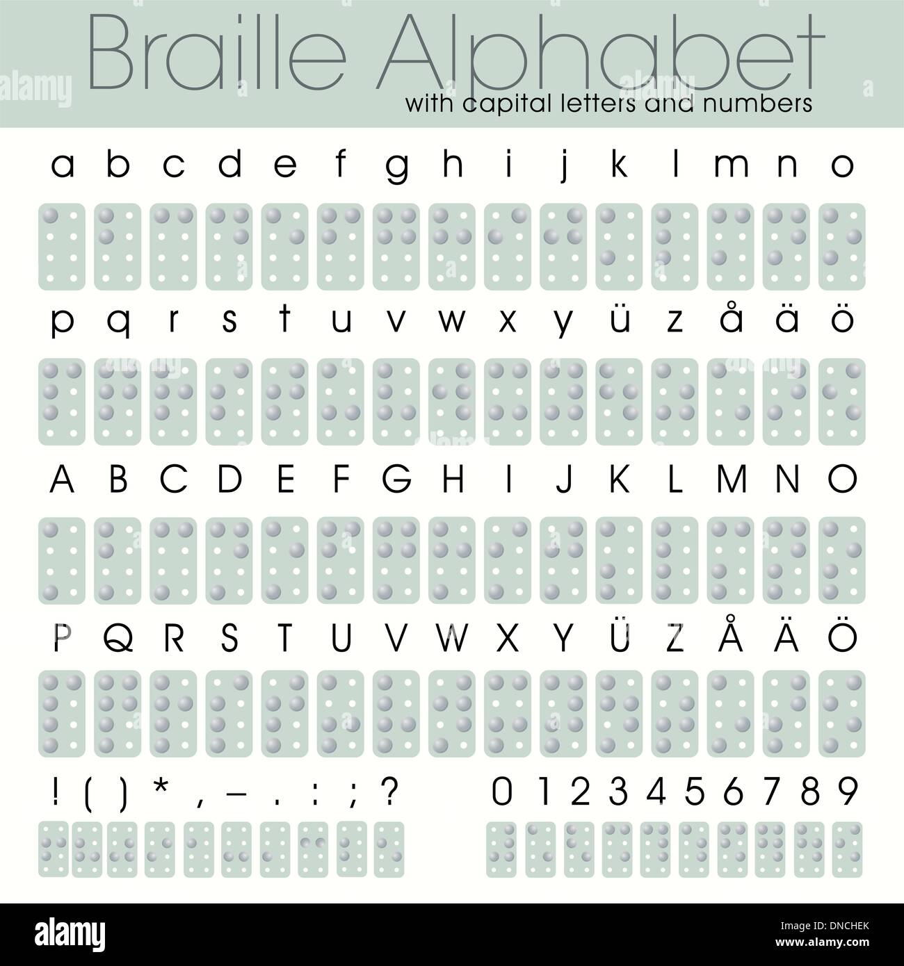 Braille alphabet with capital letters and numbers Stock Vector Image ...
