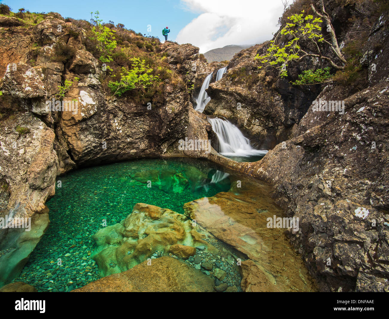 Top of a waterfall hi-res stock photography and images - Alamy