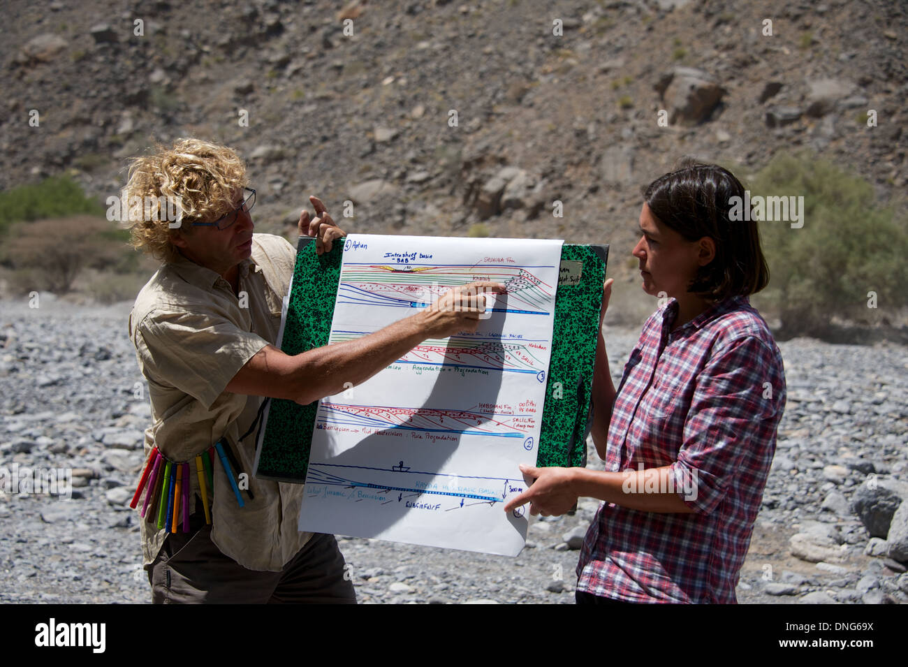 geologist in the field (oman mountains Stock Photo - Alamy