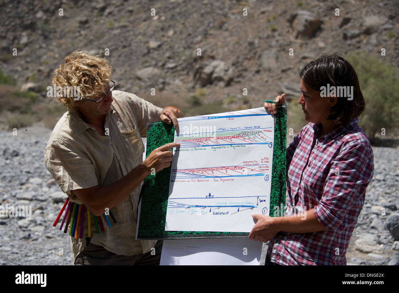 geologist in the field (oman mountains Stock Photo - Alamy