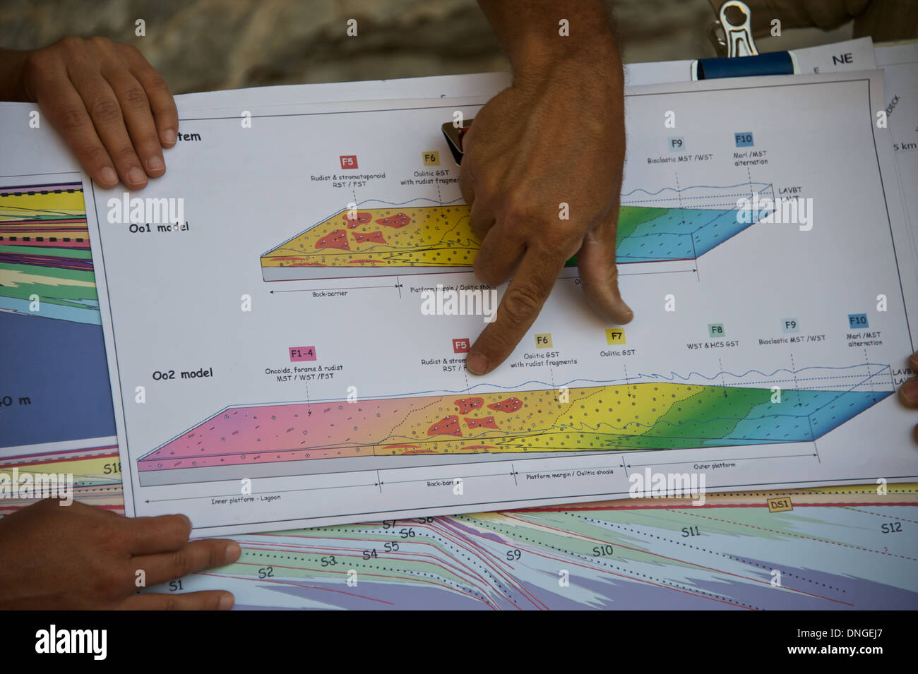 Geologist study rock formation hi-res stock photography and images - Alamy