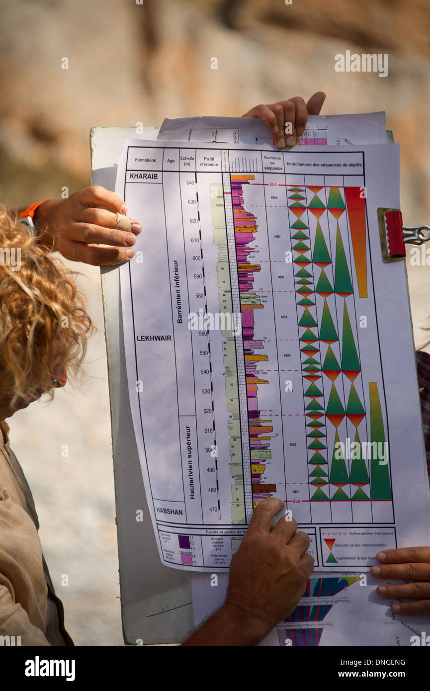 Geologist study rock formation hi-res stock photography and images - Alamy