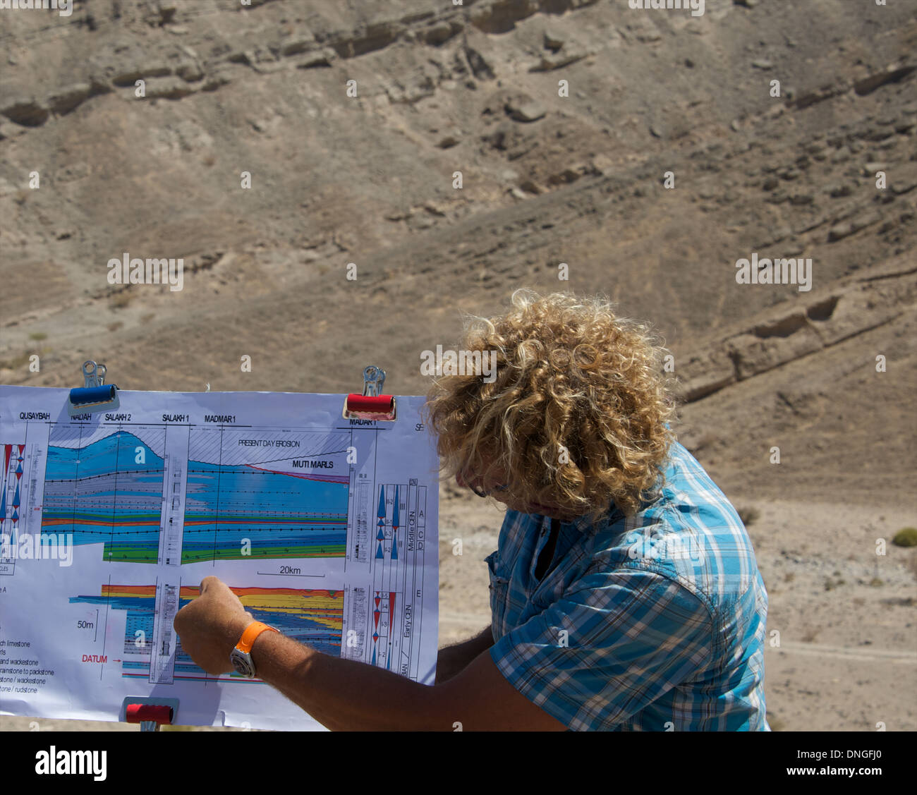 Geologist study rock formation hi-res stock photography and images - Alamy