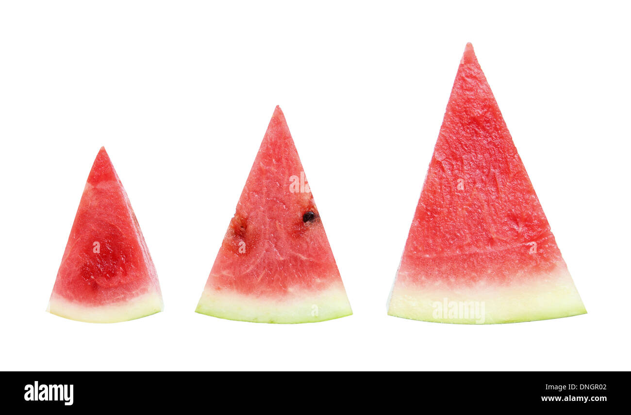 Portion size comparison hi-res stock photography and images - Alamy