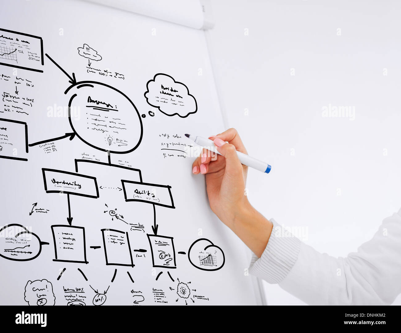 Lecturer flip chart hi-res stock photography and images - Alamy