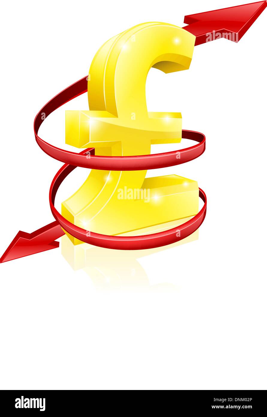 Pound exchange rate concept or concept for changing income or profits ...