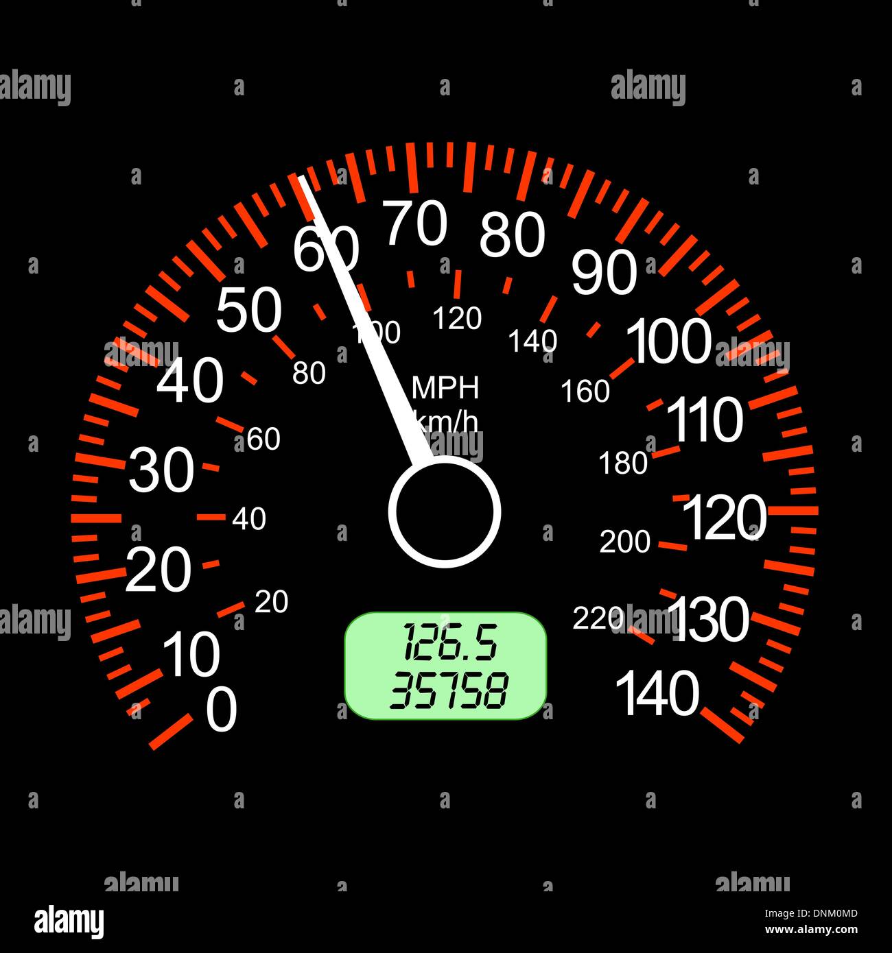car speedometers for racing design Stock Vector Image & Art - Alamy