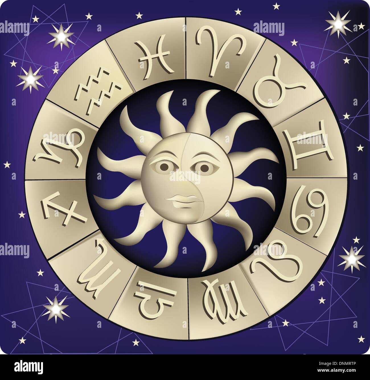 Zodiac dial Stock Vector Images - Alamy