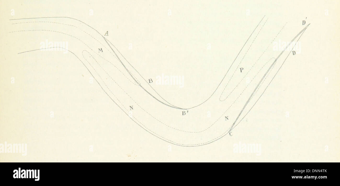 The image is from a work detailing the hydrography of the Escaut River ...