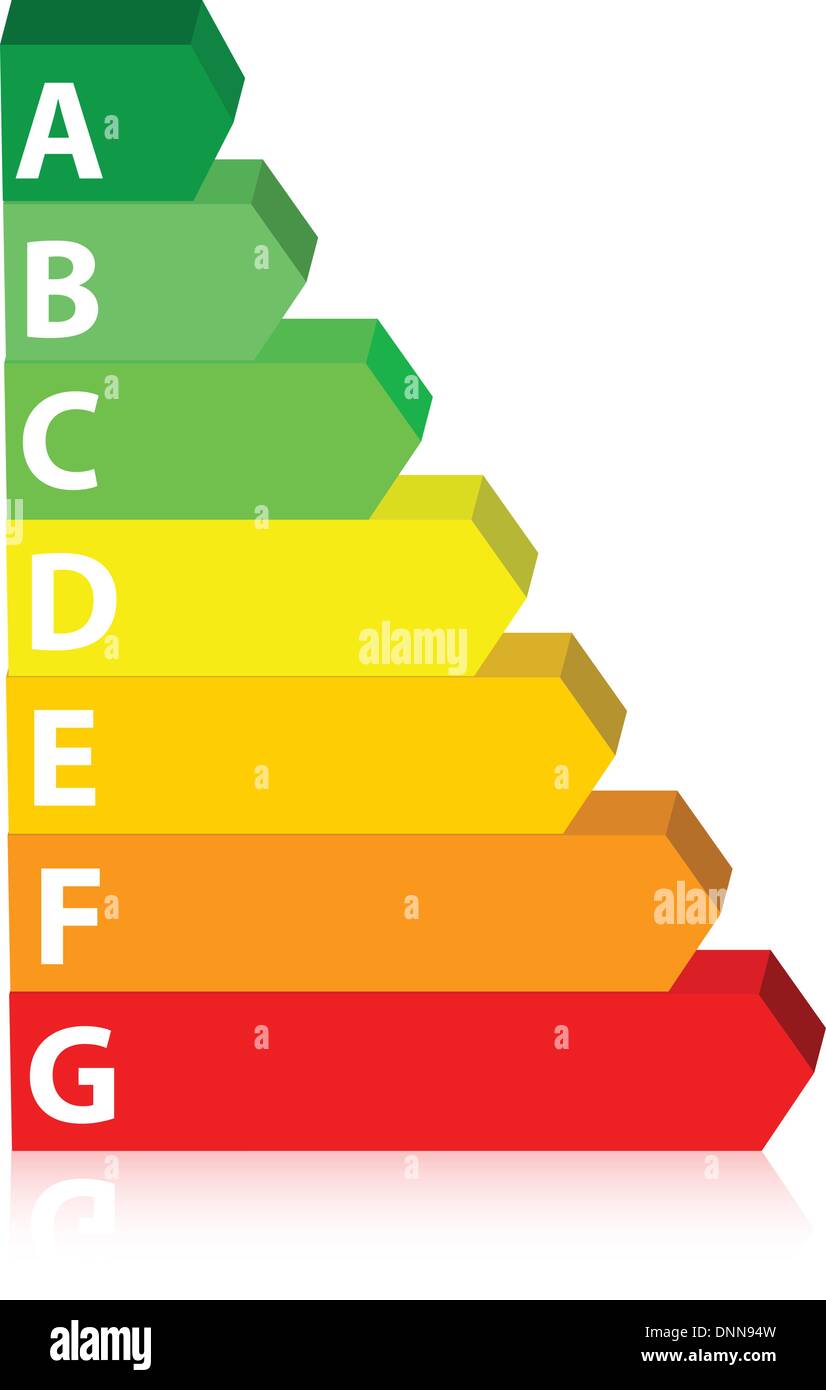 Energy ratings chart Stock Vector Image & Art - Alamy
