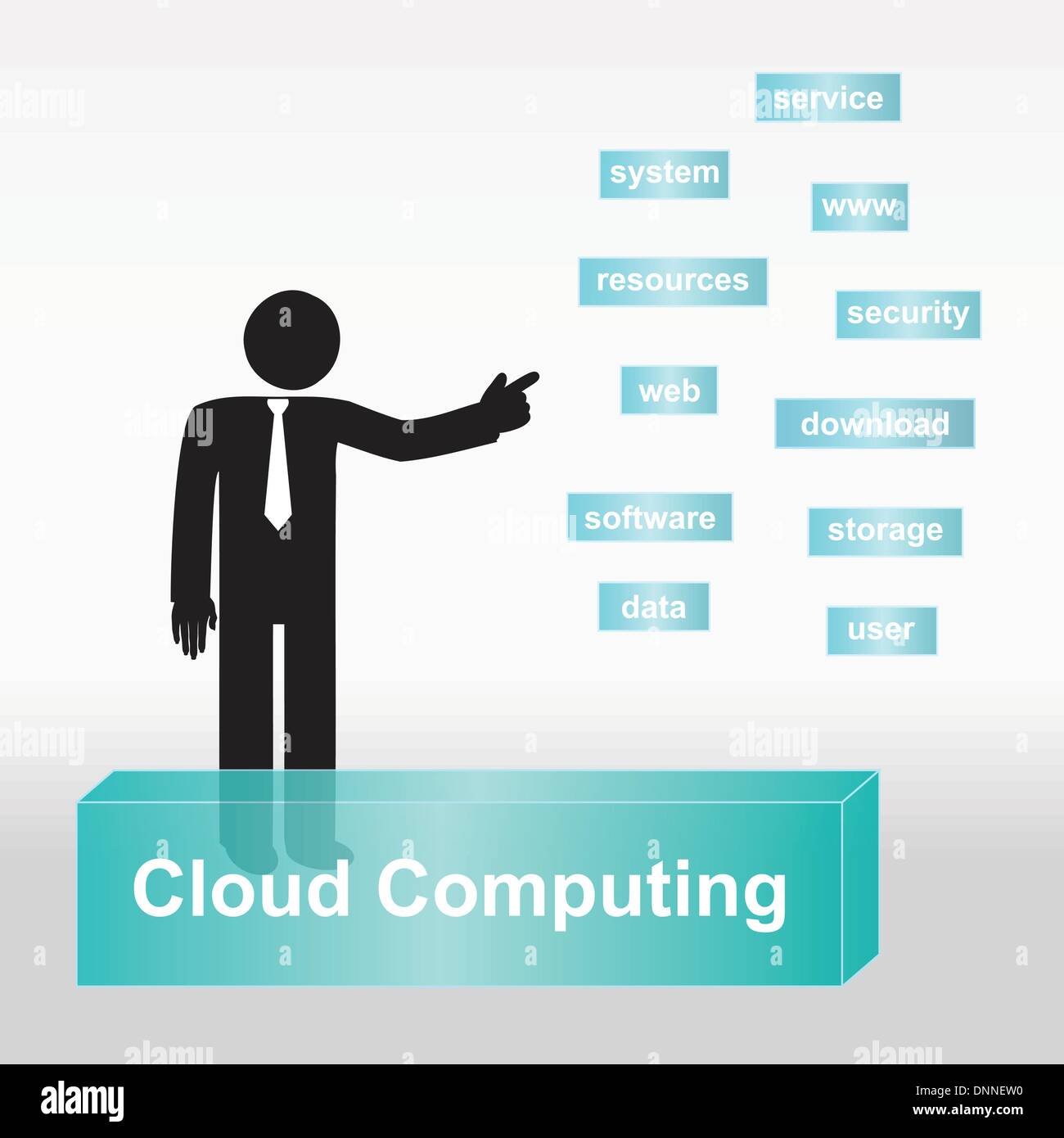 figure explain cloud computing concept- concept abstract background ...