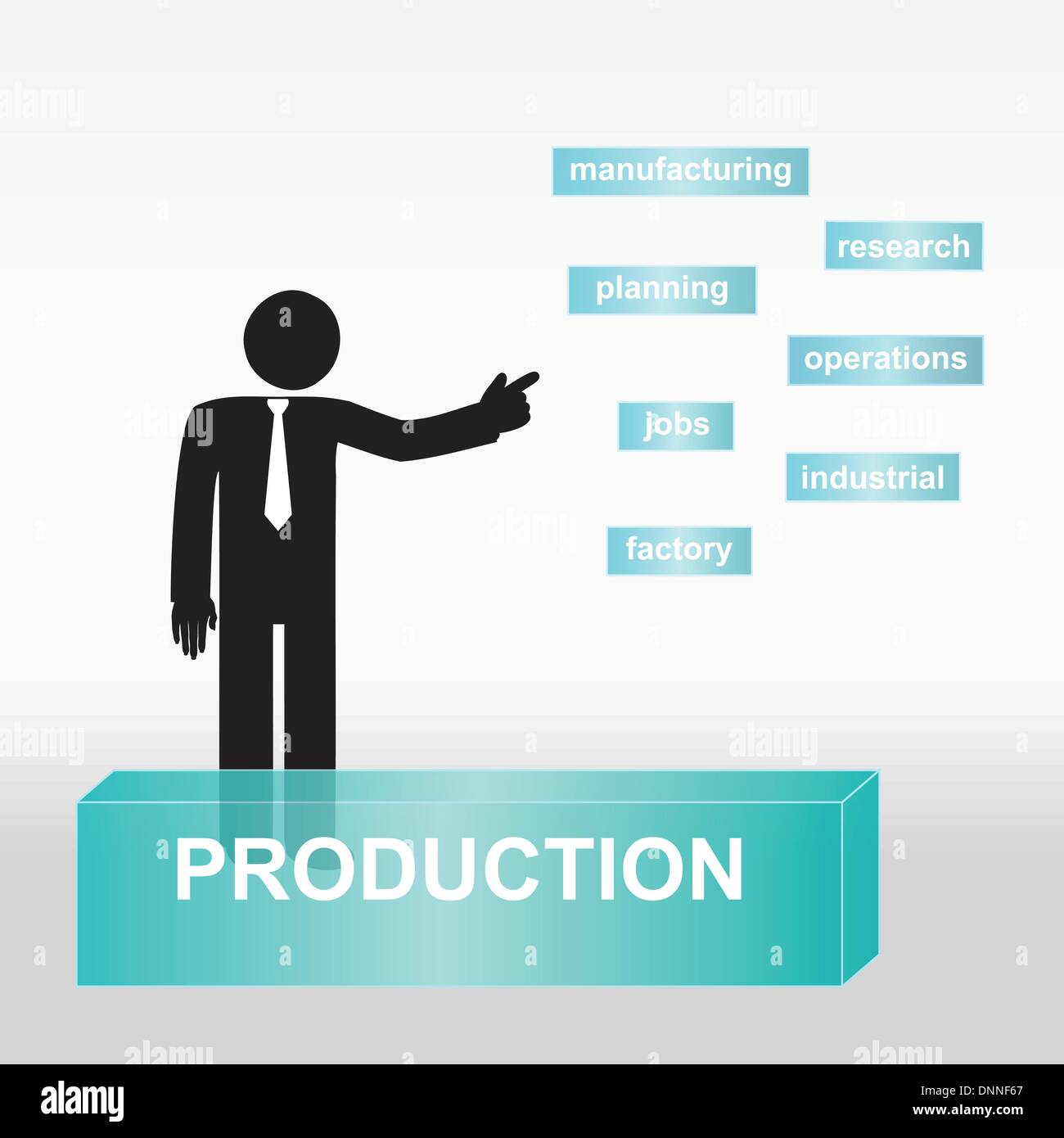 figure explain production concept- concept abstract background Stock ...