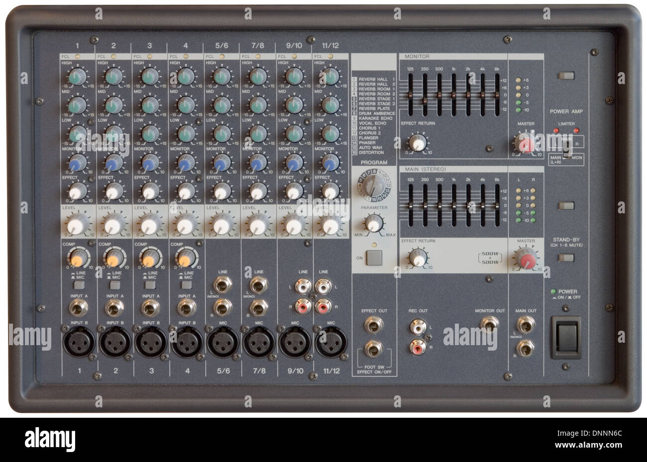 Multichannel sound mixer Stock Photo - Alamy