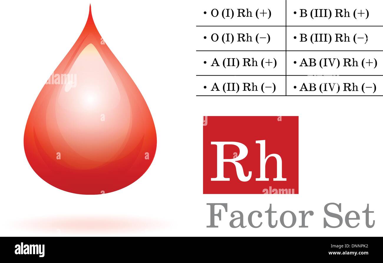 Rh factor hi-res stock photography and images - Alamy