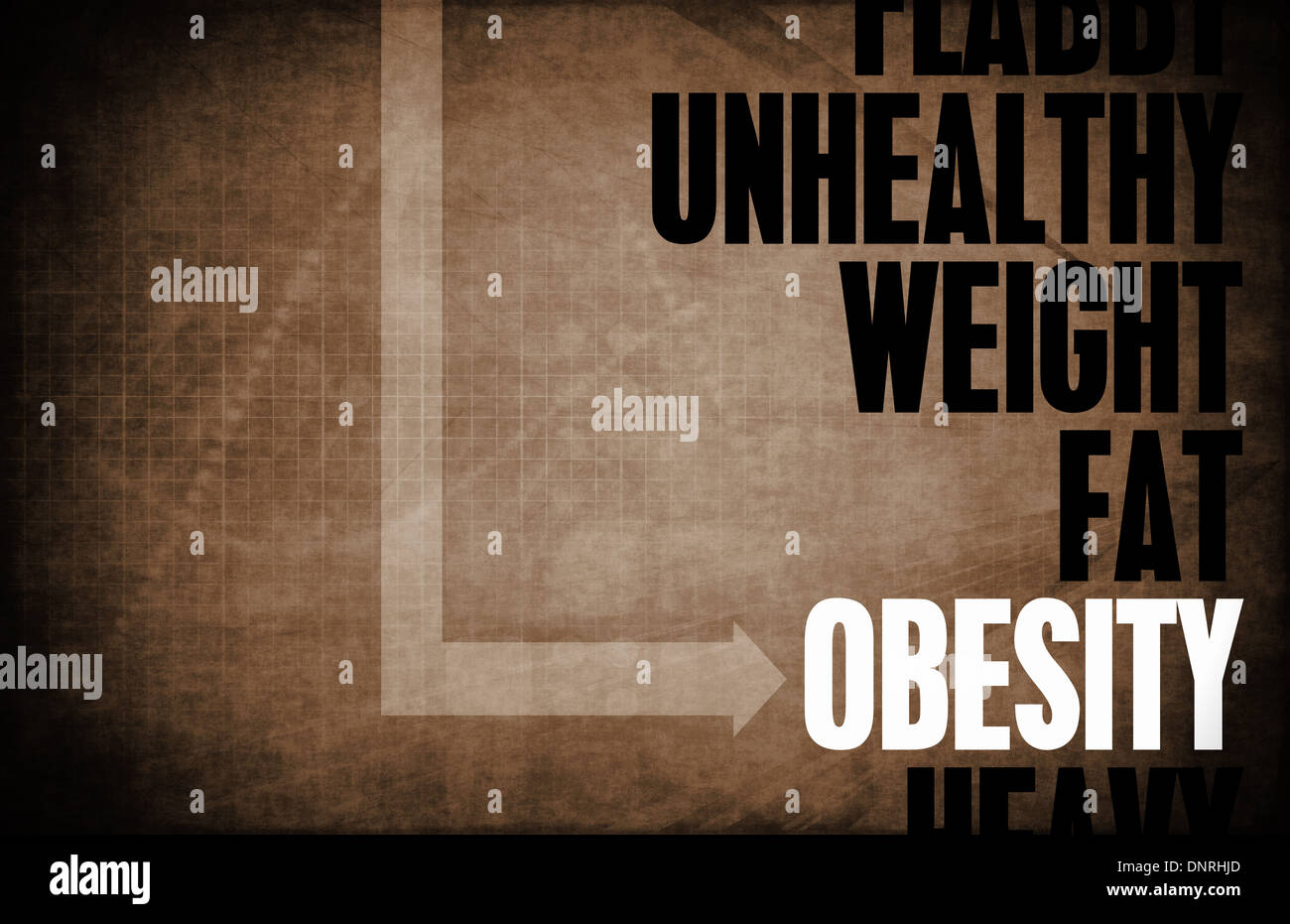 Obesity Core Principles as a Concept Abstract Stock Photo - Alamy