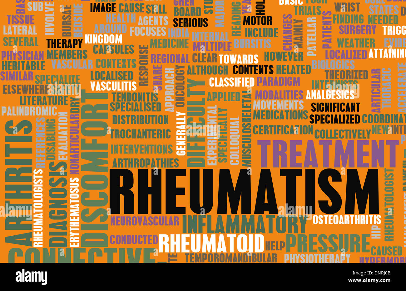 Rheumatism as a Medical Condition in Concept Stock Photo - Alamy