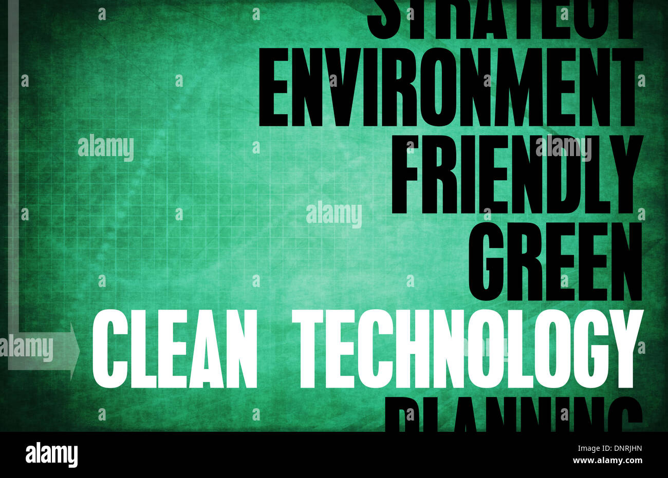 Clean Technology Core Principles as a Concept Stock Photo - Alamy