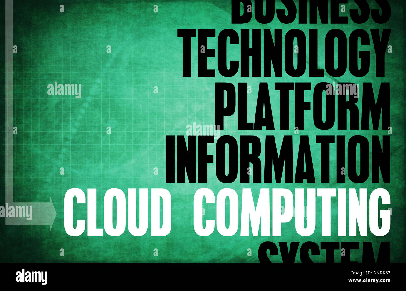 Cloud Computing Core Principles as a Concept Abstract Stock Photo - Alamy