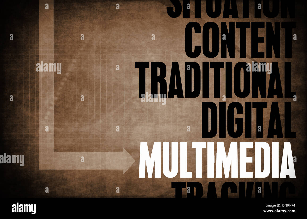 Multimedia Core Principles as a Concept Abstract Stock Photo - Alamy