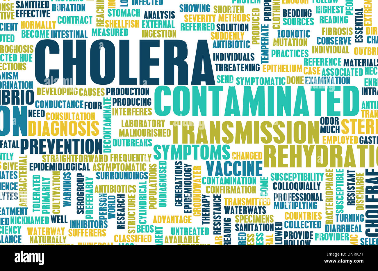 Cholera symptoms hi-res stock photography and images - Alamy
