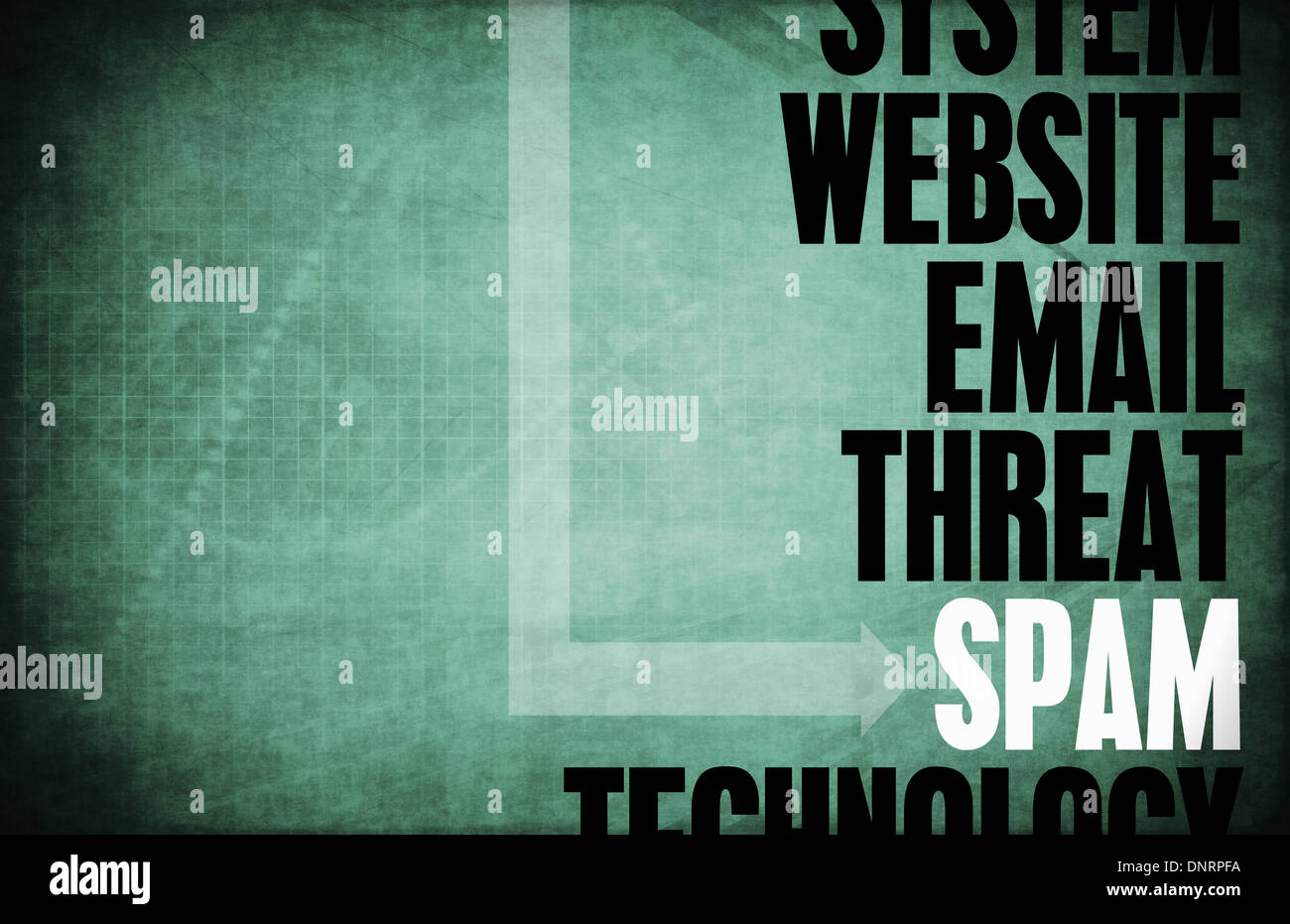 Spam Computer Security Threat and Protection Stock Photo - Alamy