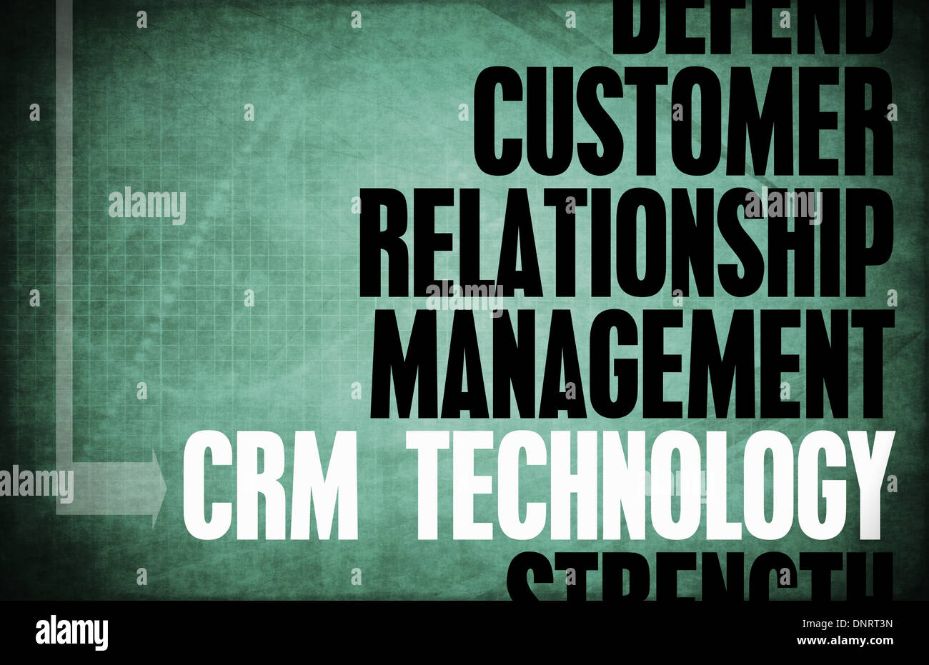 CRM Technology Core Principles as a Concept Stock Photo - Alamy