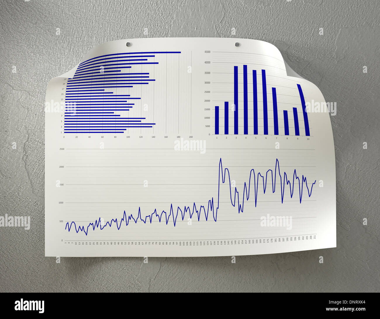 Poster with Charts on Wall Stock Photo - Alamy