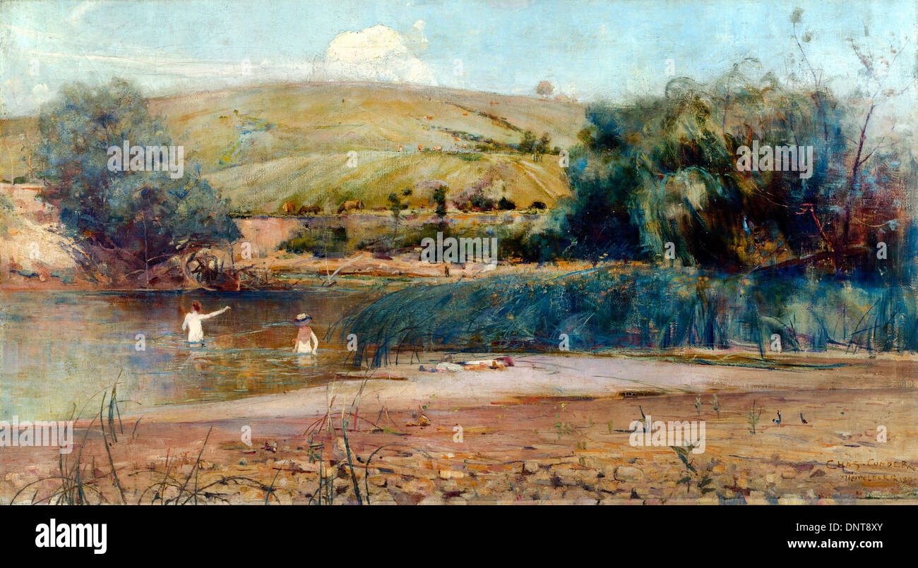 Charles Conder, The Yarra, Heidelberg 18902 Oil on canvas. National ...