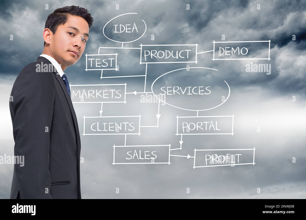 Sky plan hi-res stock photography and images - Alamy